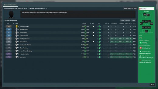 FM18 Defensive Tactic: The 4-1-3-2 DM WB Formation | FMtrendGames